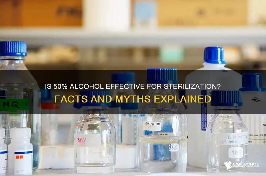 Is 50% Alcohol Effective For Sterilization? Facts And Myths Explained ...