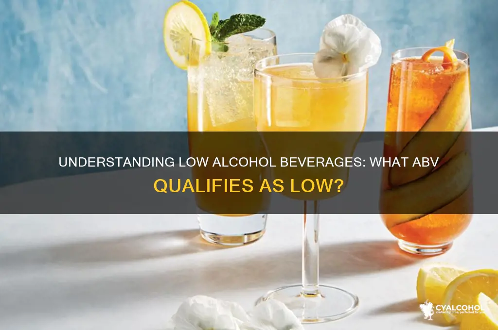 Understanding Low Alcohol Beverages: What Abv Qualifies As Low? | CyAlcohol