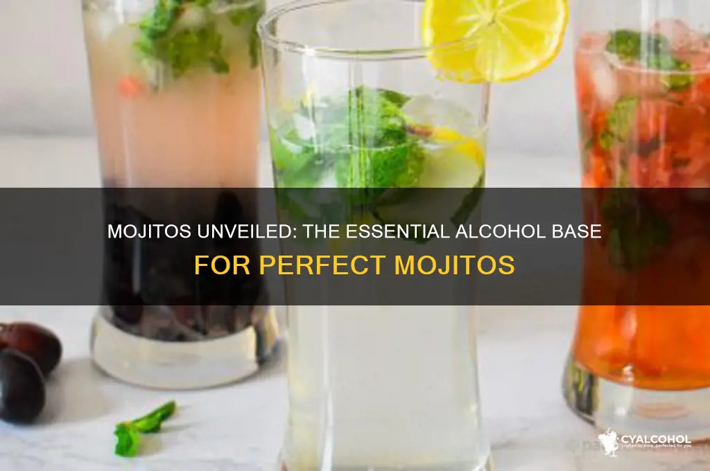 Mojitos Unveiled: The Essential Alcohol Base For Perfect Mojitos ...