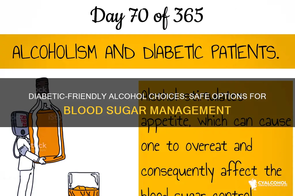 Diabetic-Friendly Alcohol Choices: Safe Options For Blood Sugar ...