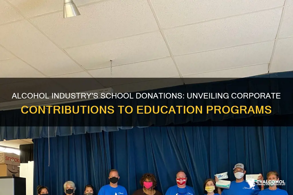 Alcohol Industry's School Donations: Unveiling Corporate Contributions ...