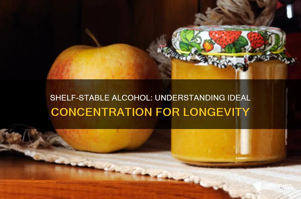 Shelf-Stable Alcohol: Understanding Ideal Concentration For Longevity ...
