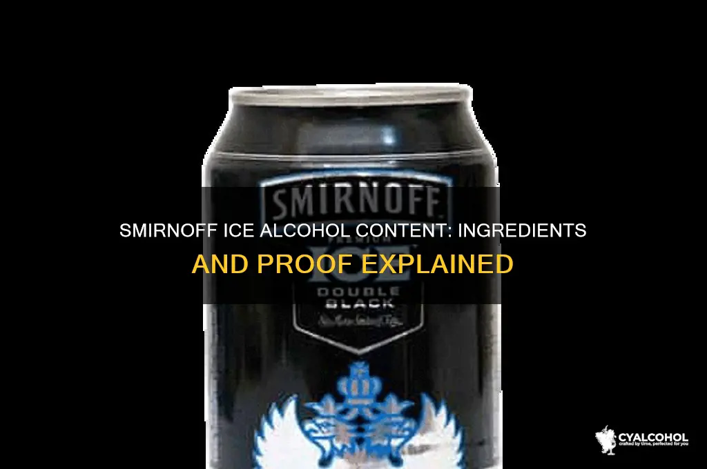 Smirnoff Ice Alcohol Content: Ingredients And Proof Explained | CyAlcohol