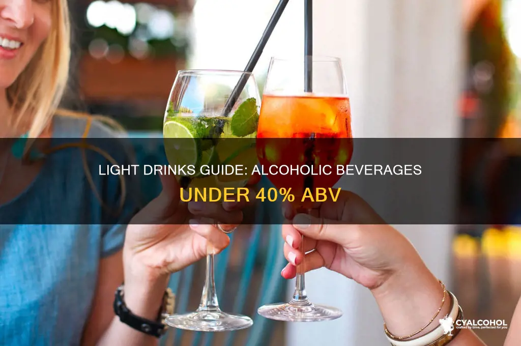 Light Drinks Guide: Alcoholic Beverages Under 40% Abv | CyAlcohol