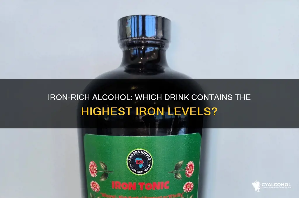 Iron-Rich Alcohol: Which Drink Contains The Highest Iron Levels ...