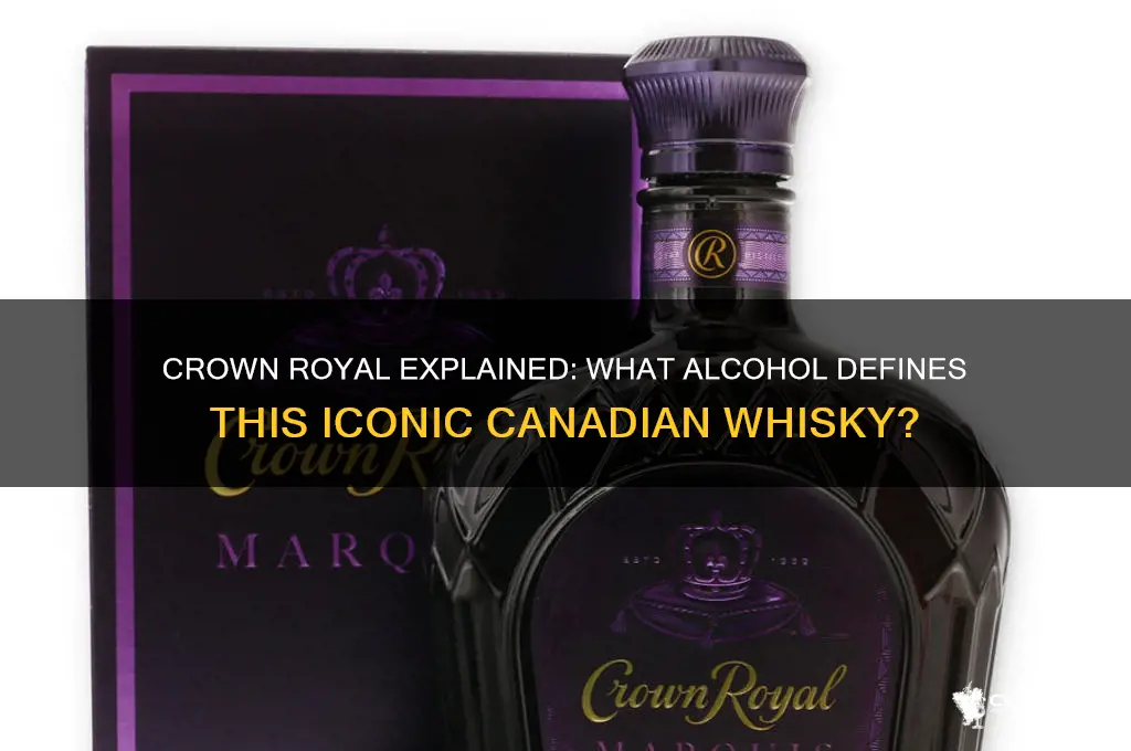 Crown Royal Explained: What Alcohol Defines This Iconic Canadian Whisky ...