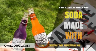 Most Popular Alcoholic Drinks In The Usa | CyAlcohol