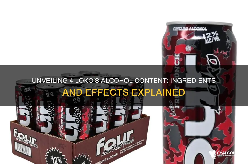 Unveiling 4 Loko's Alcohol Content: Ingredients And Effects Explained ...
