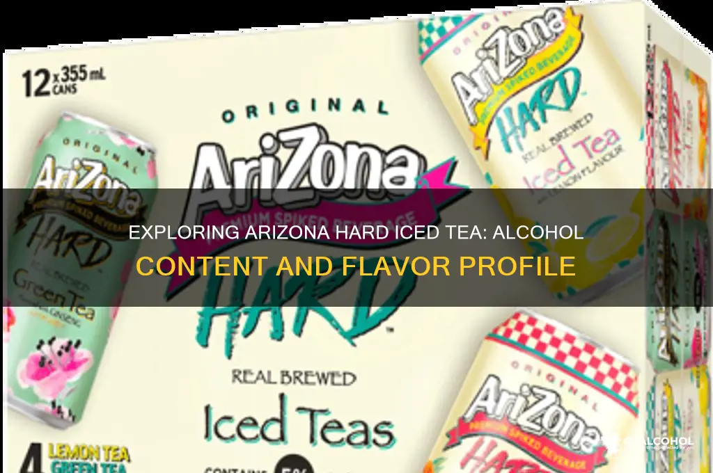 Exploring Arizona Hard Iced Tea: Alcohol Content And Flavor Profile ...