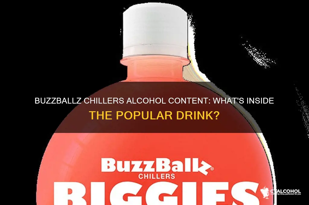 Buzzballz Chillers Alcohol Content: What's Inside The Popular Drink ...