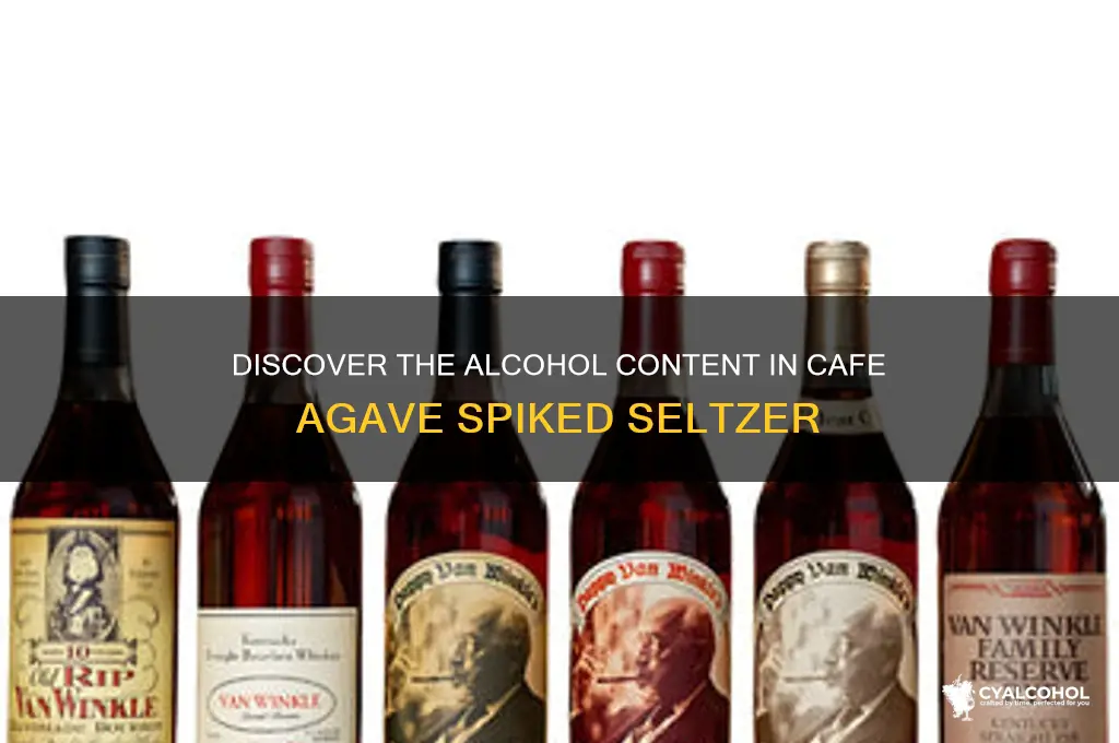 Discover The Alcohol Content In Cafe Agave Spiked Seltzer | CyAlcohol