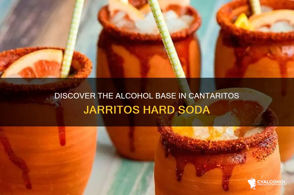 Discover The Alcohol Base In Cantaritos Jarritos Hard Soda | CyAlcohol