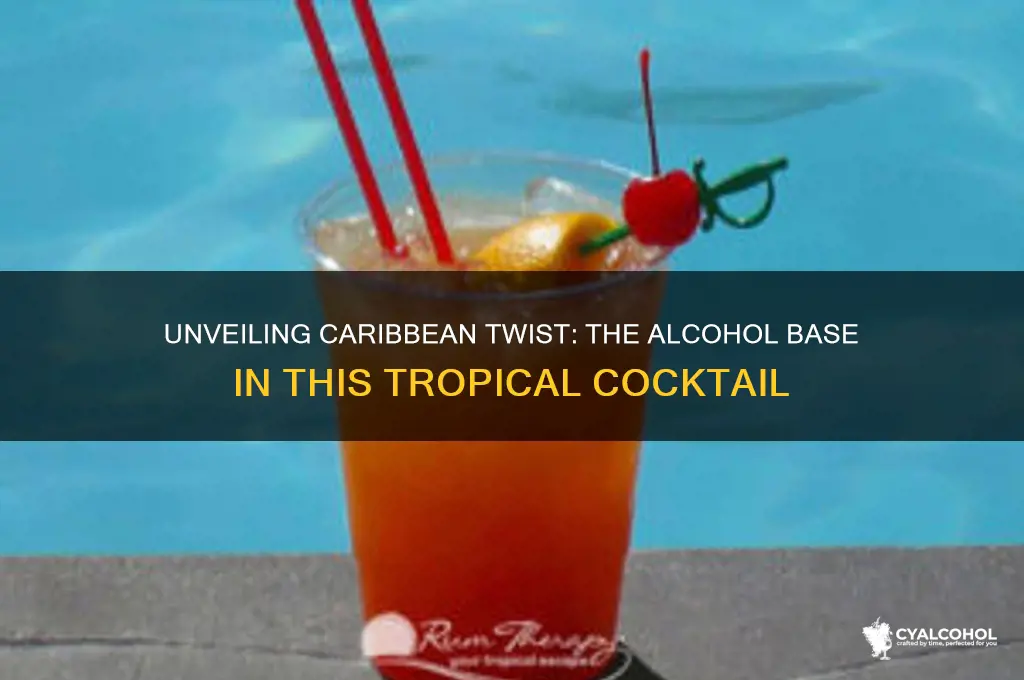Unveiling Caribbean Twist: The Alcohol Base In This Tropical Cocktail ...