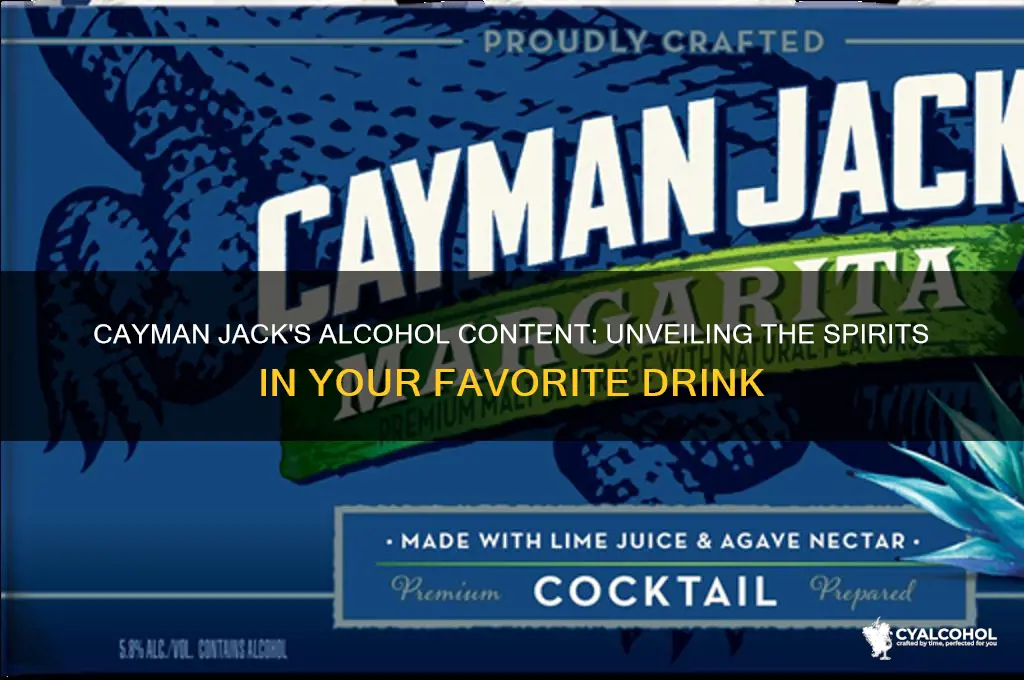 Cayman Jack's Alcohol Content: Unveiling The Spirits In Your Favorite ...