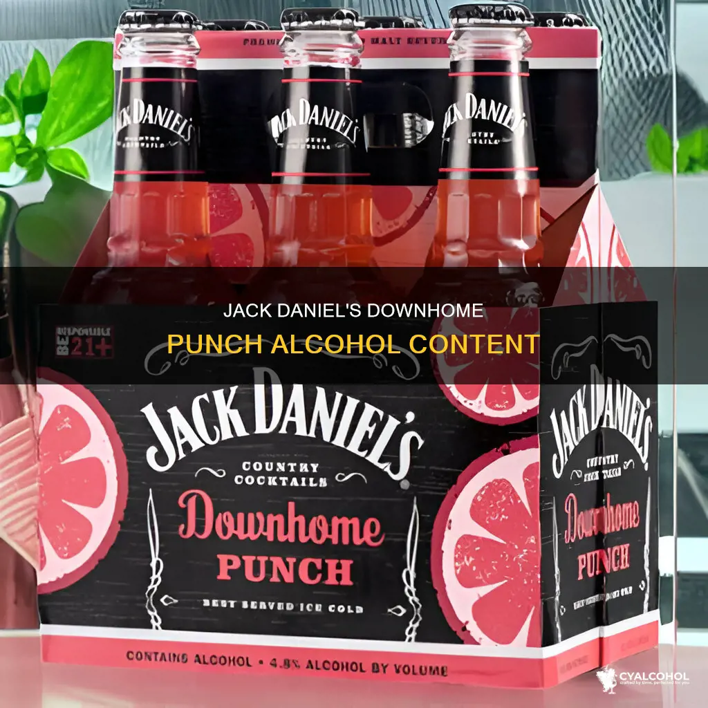 Jack Daniel's Downhome Punch Alcohol Content | CyAlcohol