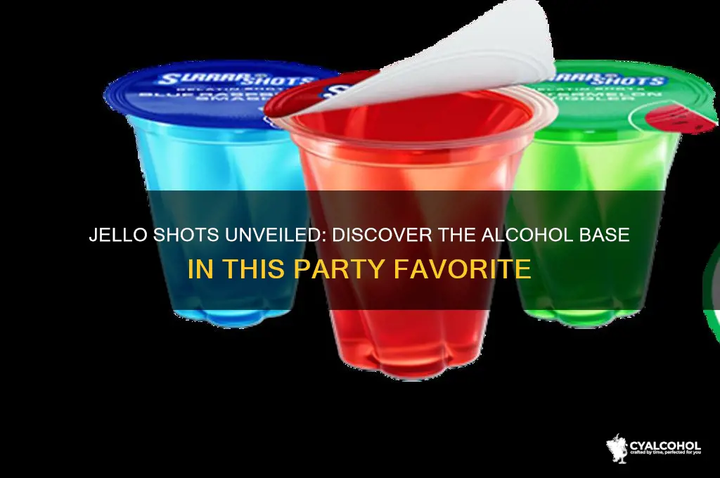 Jello Shots Unveiled: Discover The Alcohol Base In This Party Favorite ...