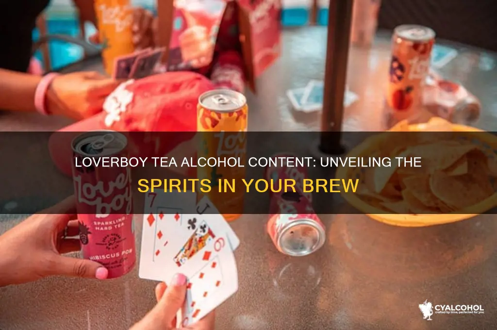 Loverboy Tea Alcohol Content: Unveiling The Spirits In Your Brew ...