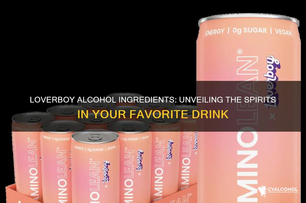 Loverboy Alcohol Ingredients: Unveiling The Spirits In Your Favorite ...
