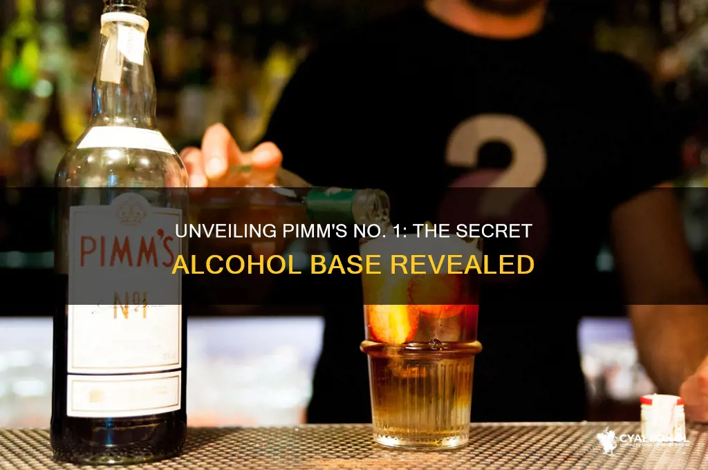 Unveiling Pimm's No. 1: The Secret Alcohol Base Revealed | CyAlcohol