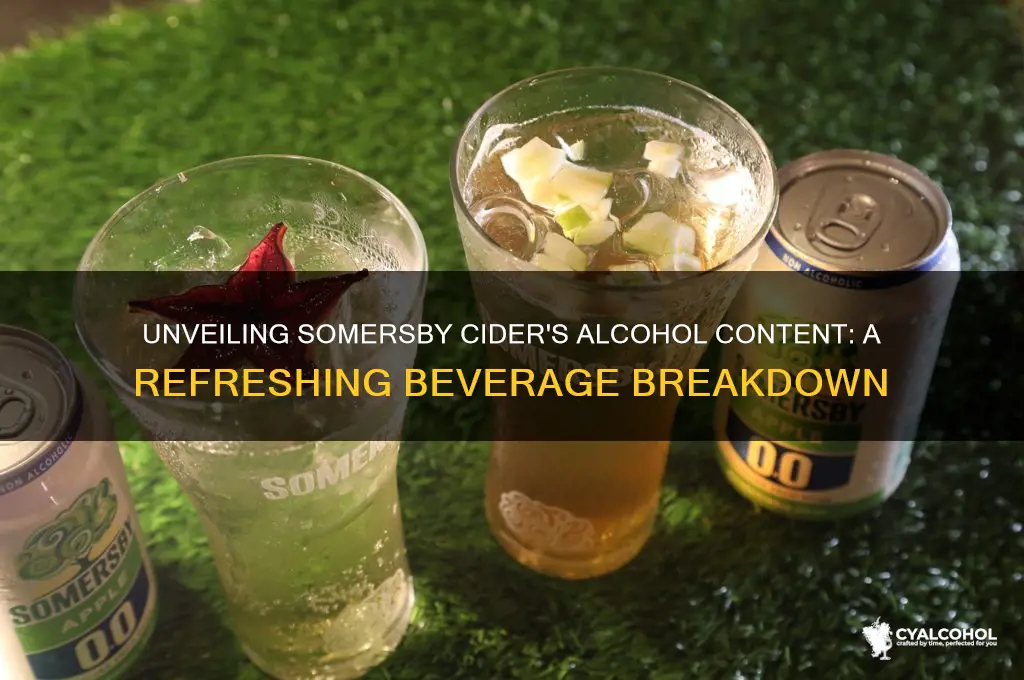 Unveiling Somersby Cider's Alcohol Content: A Refreshing Beverage ...