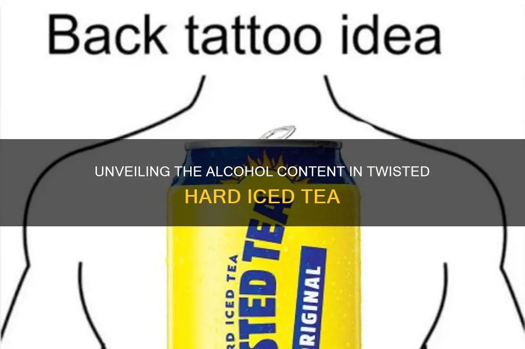 Unveiling The Alcohol Content In Twisted Hard Iced Tea | CyAlcohol