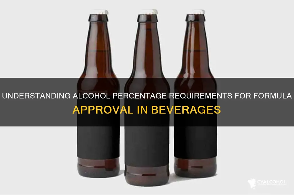 Understanding Alcohol Percentage Requirements For Formula Approval In ...
