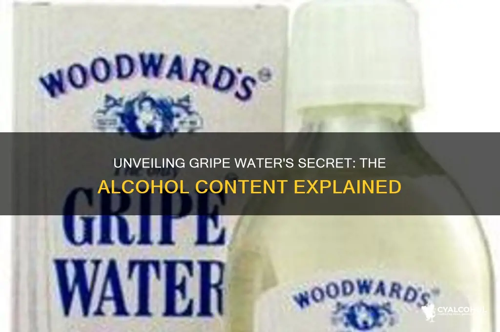 Unveiling Gripe Water's Secret: The Alcohol Content Explained | CyAlcohol