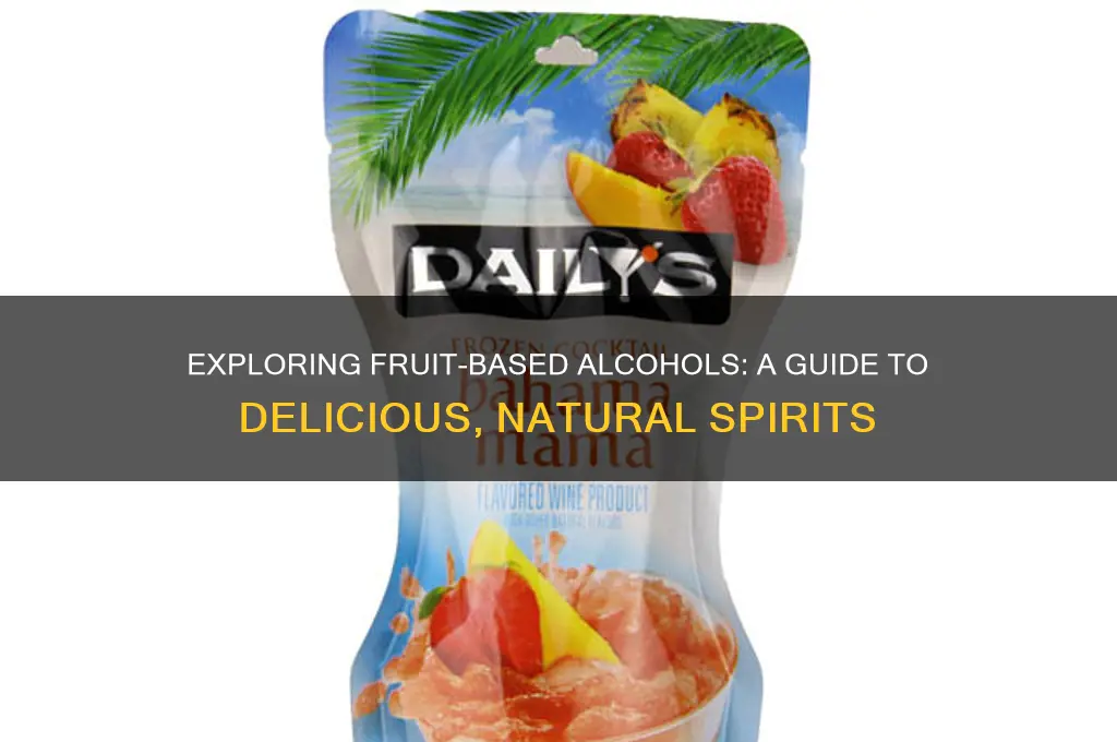 Exploring Fruit-Based Alcohols: A Guide To Delicious, Natural Spirits ...