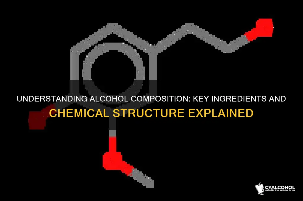 Understanding Alcohol Composition: Key Ingredients And Chemical ...