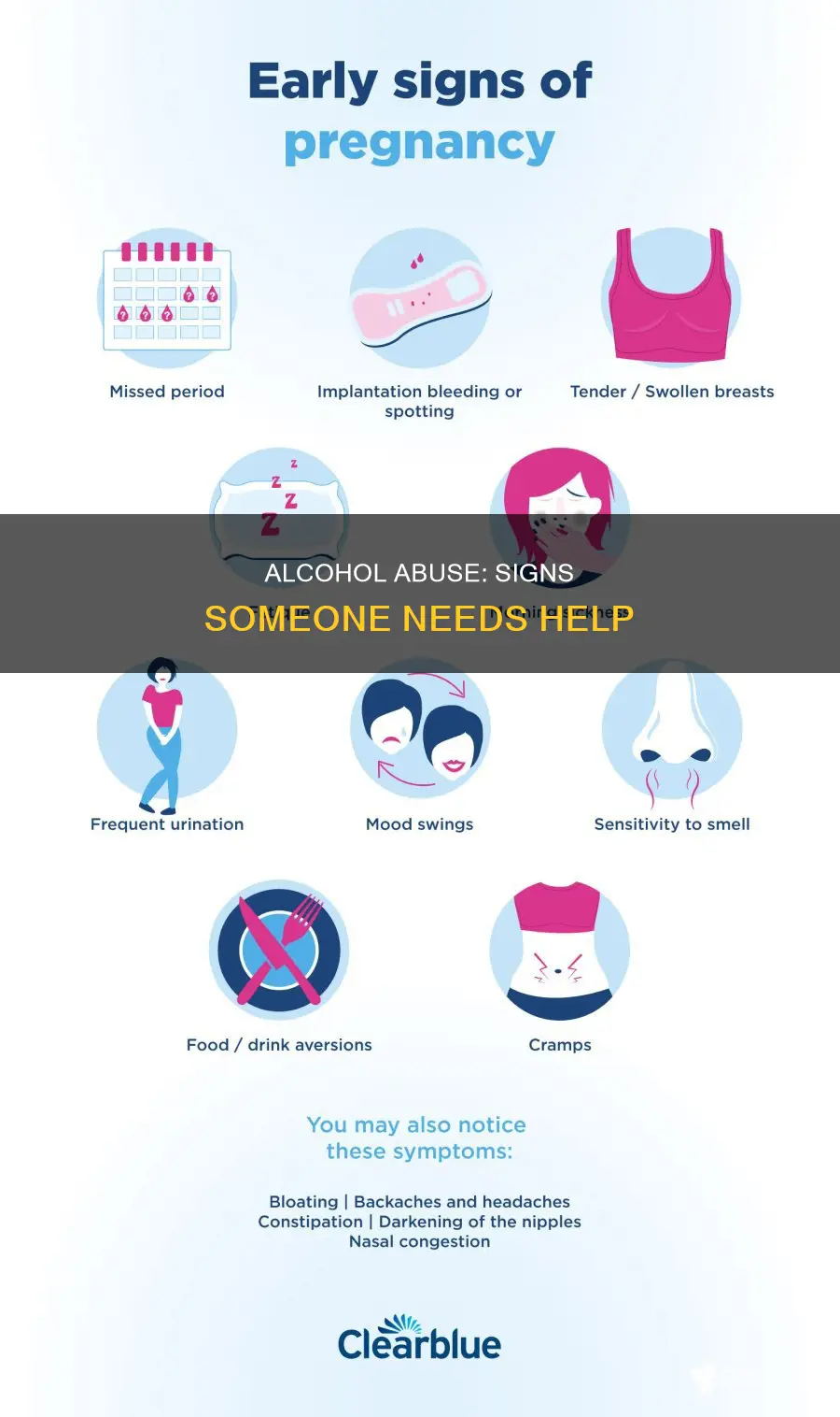 Alcohol Abuse: Signs Someone Needs Help | CyAlcohol