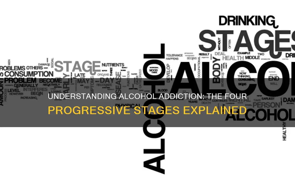 Understanding Alcohol Addiction: The Four Progressive Stages Explained ...
