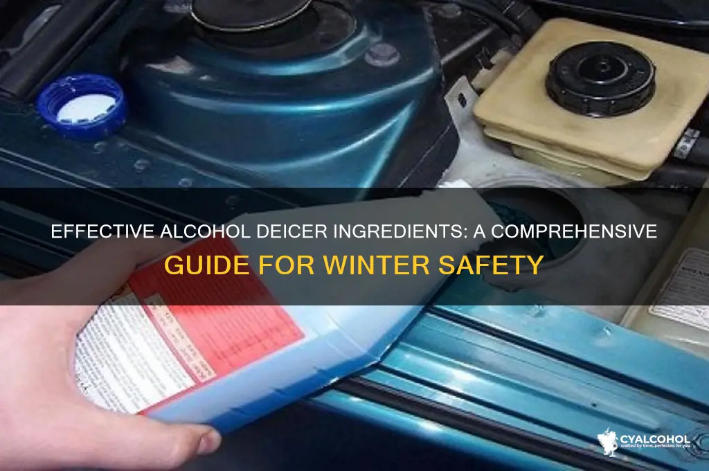 Effective Alcohol Deicer Ingredients: A Comprehensive Guide For Winter ...