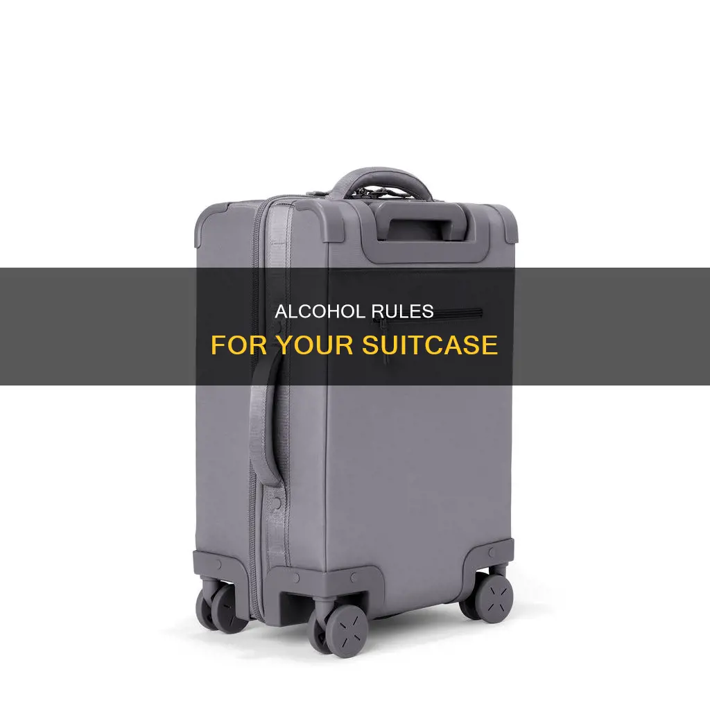 Alcohol Rules For Your Suitcase | CyAlcohol