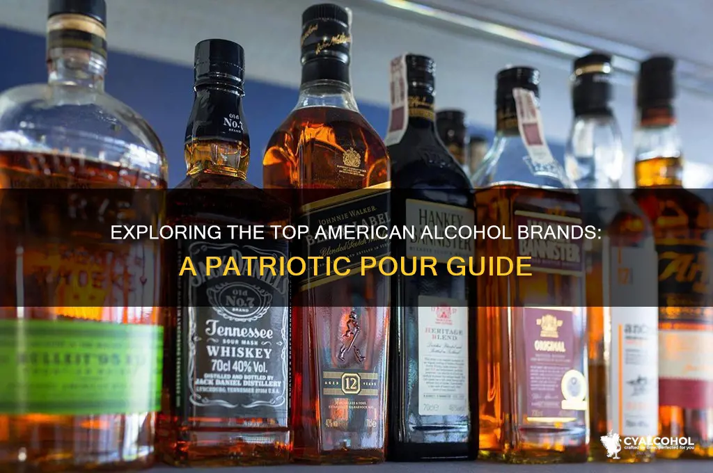 Exploring The Top American Alcohol Brands: A Patriotic Pour Guide ...