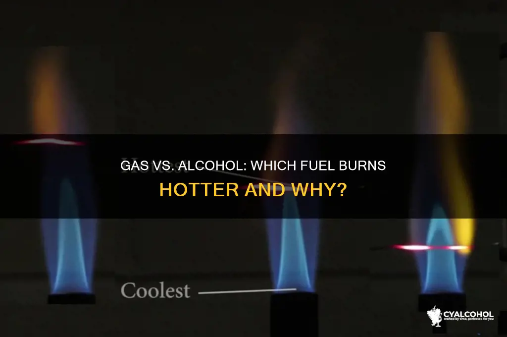 Gas Vs. Alcohol: Which Fuel Burns Hotter And Why? | CyAlcohol