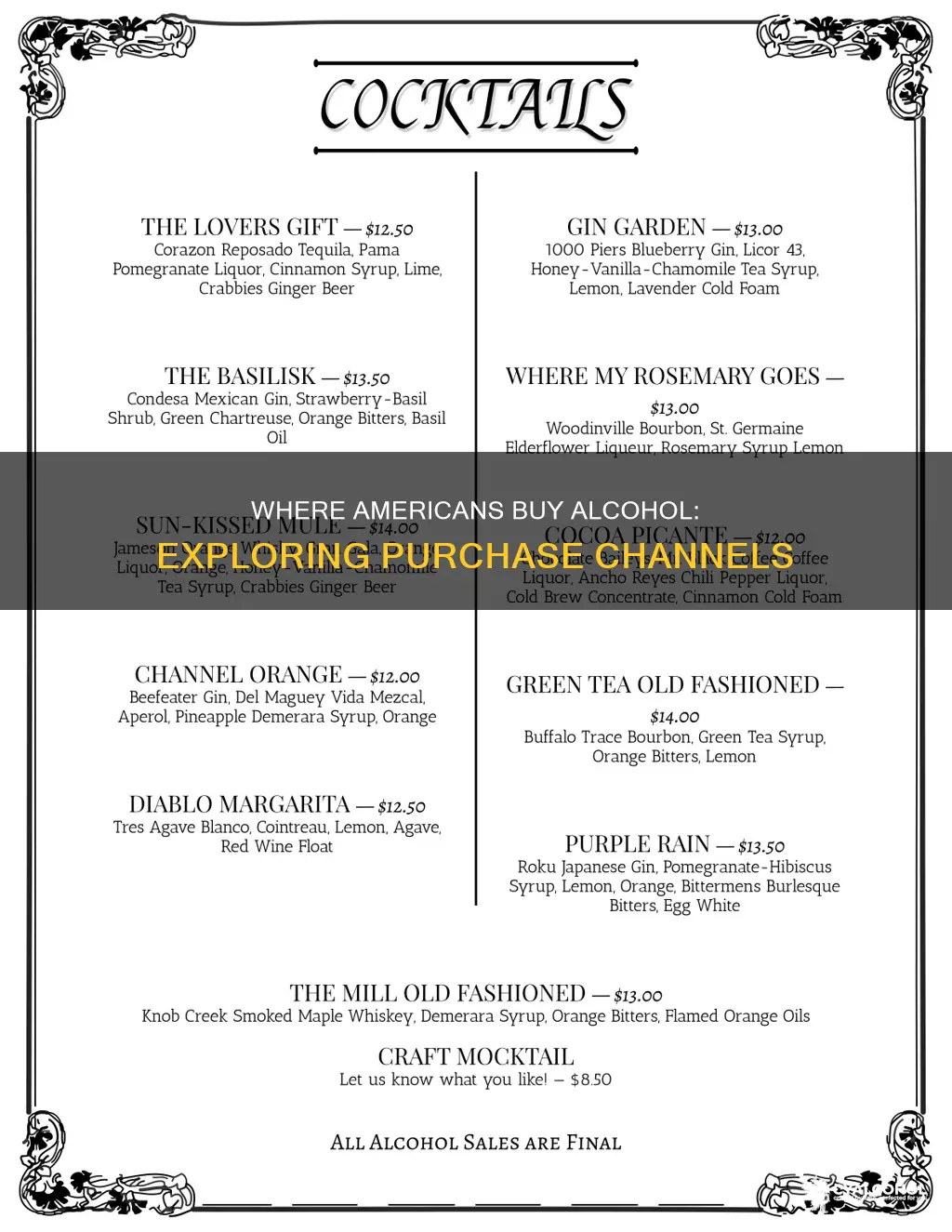 Where Americans Buy Alcohol: Exploring Purchase Channels | CyAlcohol