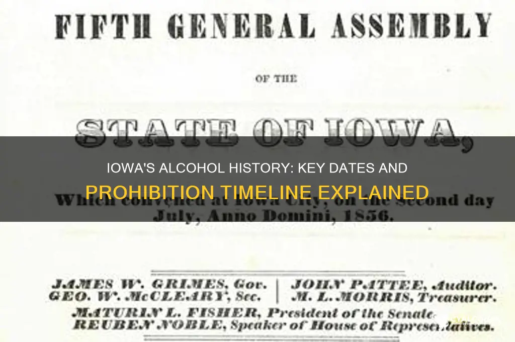 Iowa's Alcohol History: Key Dates And Prohibition Timeline Explained ...