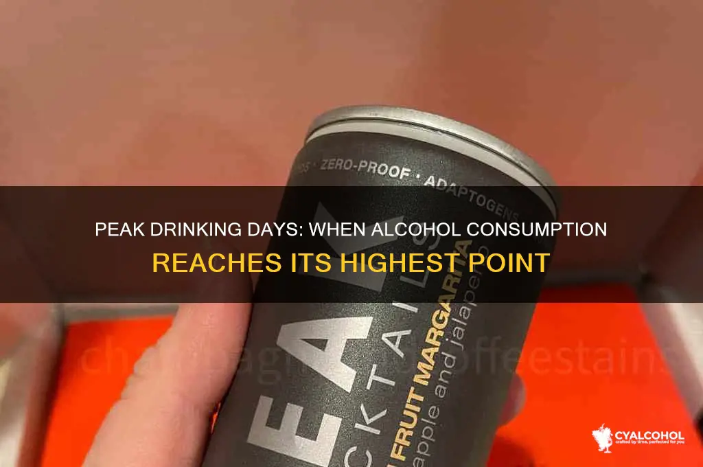 Peak Drinking Days: When Alcohol Consumption Reaches Its Highest Point ...