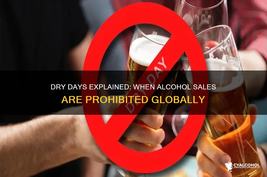 Dry Days Explained: When Alcohol Sales Are Prohibited Globally | CyAlcohol