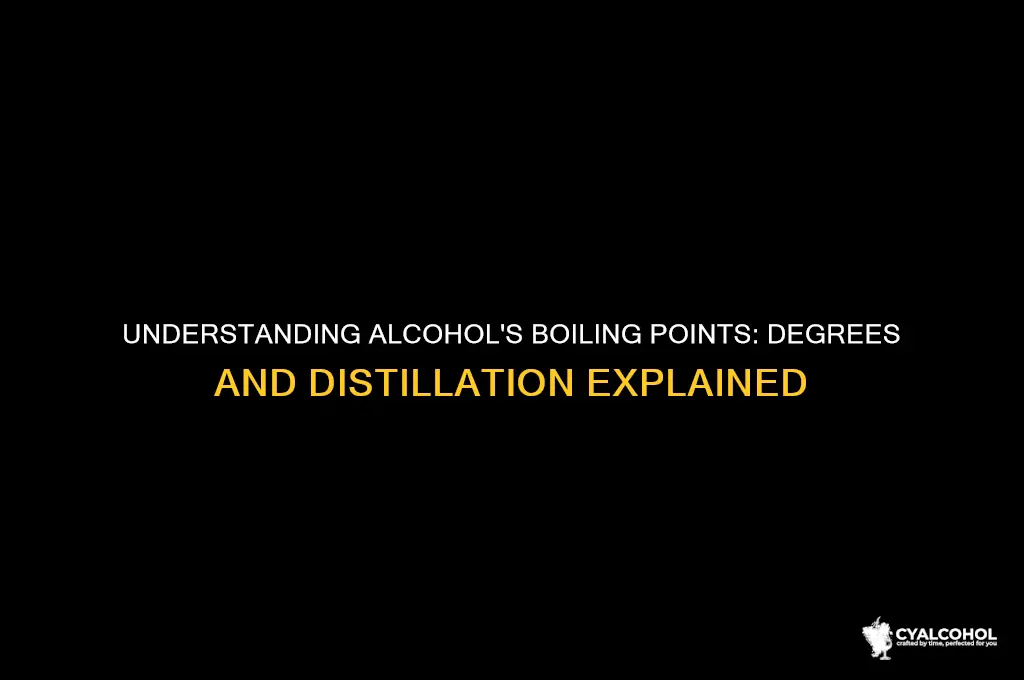 Understanding Alcohol's Boiling Points: Degrees And Distillation ...