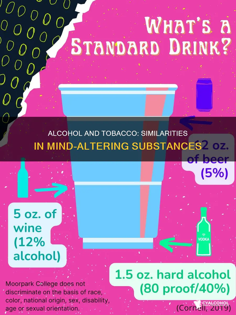Alcohol And Tobacco: Similarities In Mind-Altering Substances | CyAlcohol
