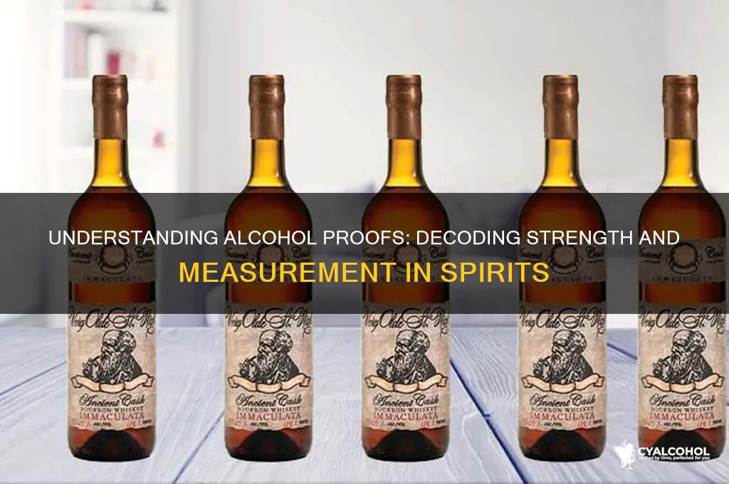 Understanding Alcohol Proofs: Decoding Strength And Measurement In ...