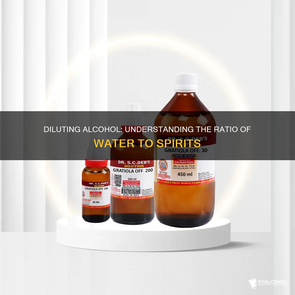 Diluting Alcohol: Understanding The Ratio Of Water To Spirits | CyAlcohol