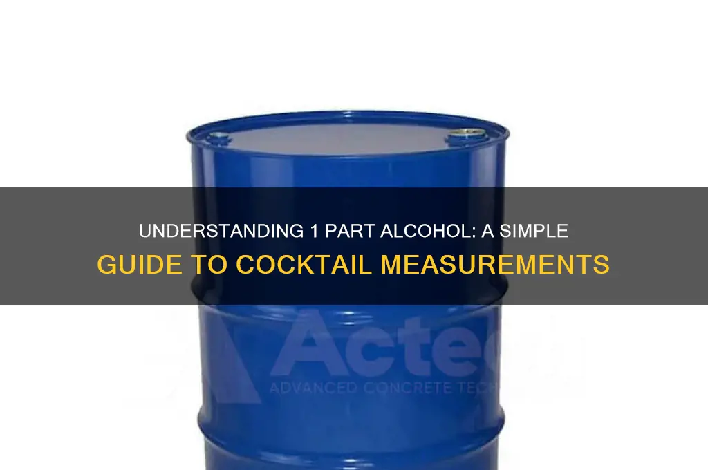 Understanding 1 Part Alcohol: A Simple Guide To Cocktail Measurements ...