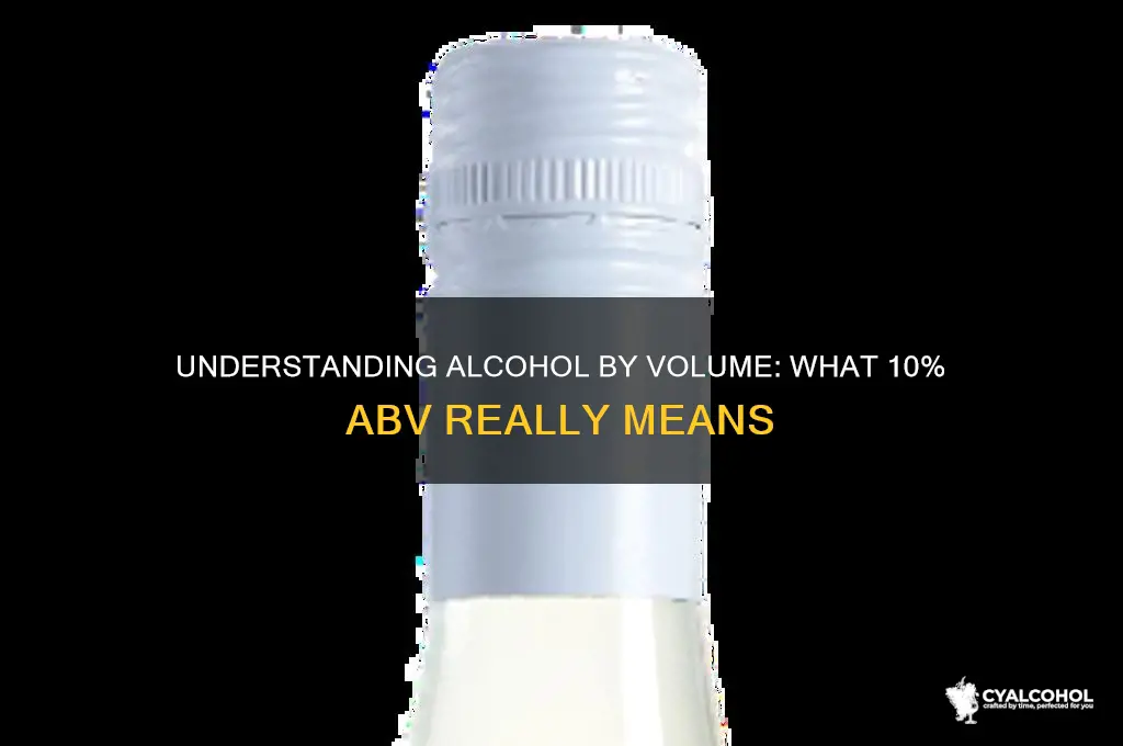 Understanding Alcohol By Volume: What 10% Abv Really Means | CyAlcohol