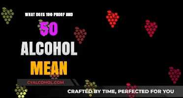 Understanding Alcohol Units: What 14 Units Of Alcohol Equate To | CyAlcohol