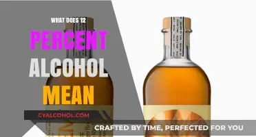 Understanding 0.08% Bac: Legal Implications And Effects Explained ...
