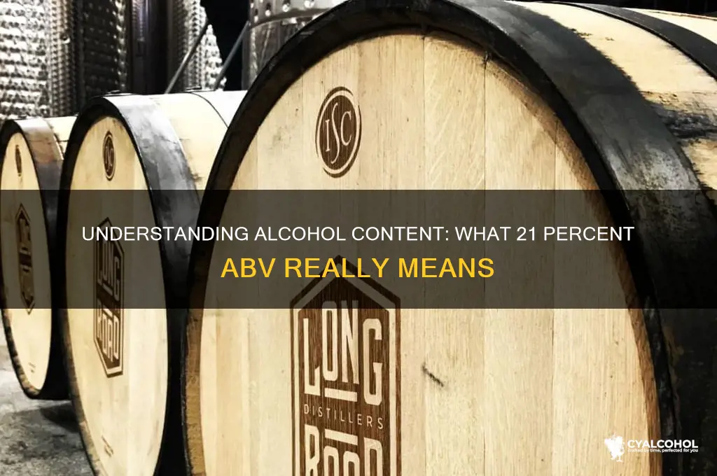 Understanding Alcohol Content: What 21 Percent Abv Really Means | CyAlcohol