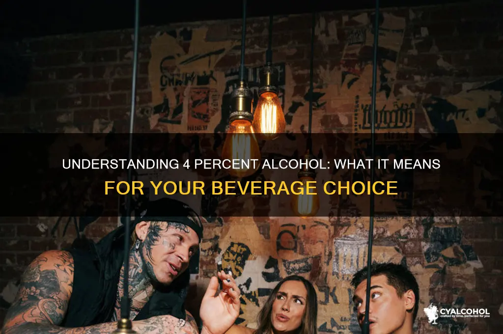 Understanding 4 Percent Alcohol: What It Means For Your Beverage Choice ...