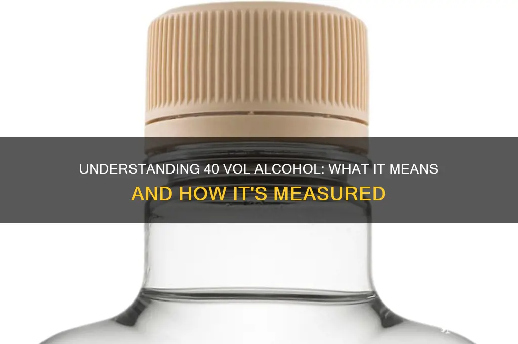 Understanding 40 Vol Alcohol: What It Means And How It's Measured ...